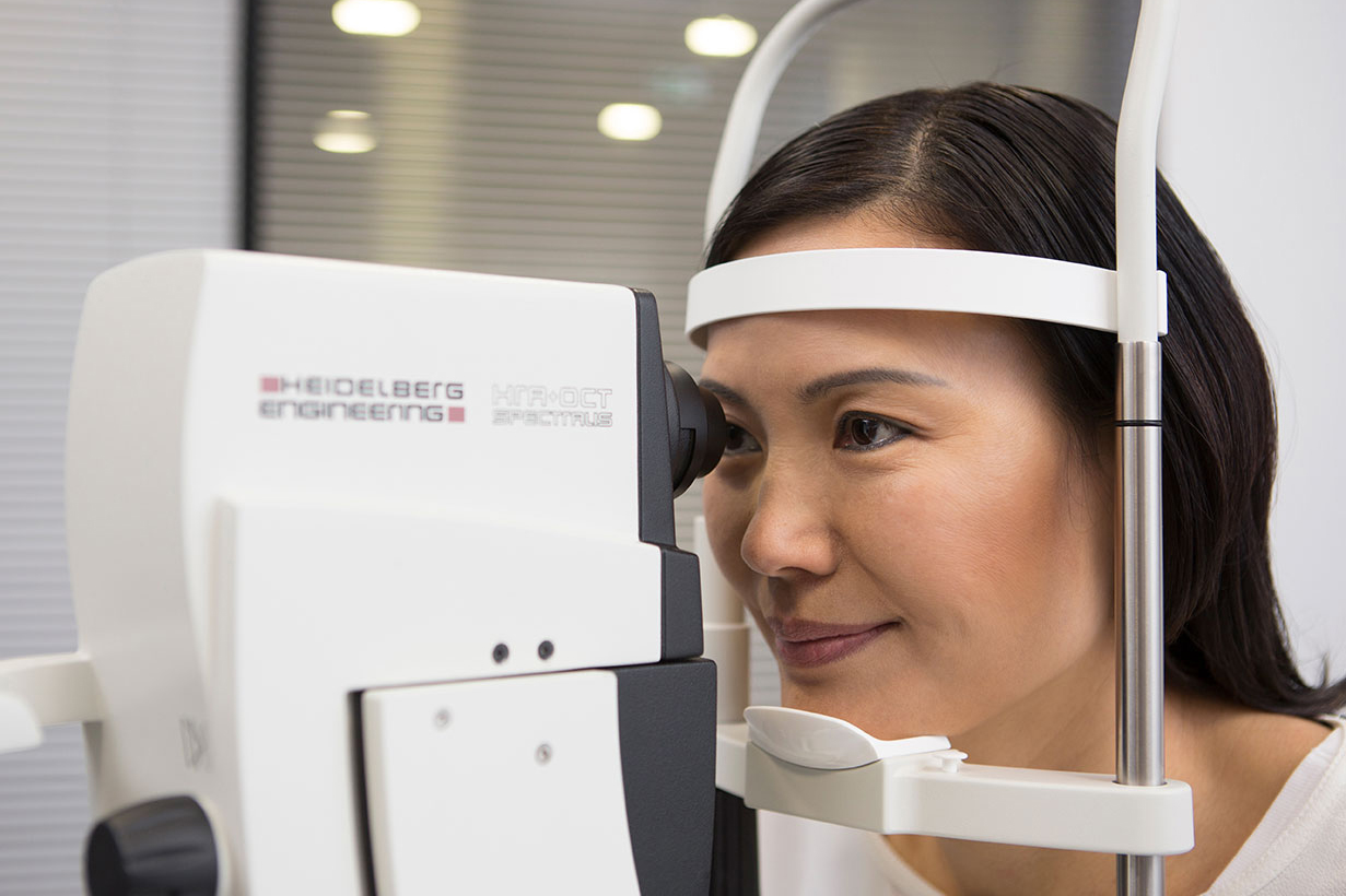 Methods Of Eye Examinations Methods Of Eye Examinations